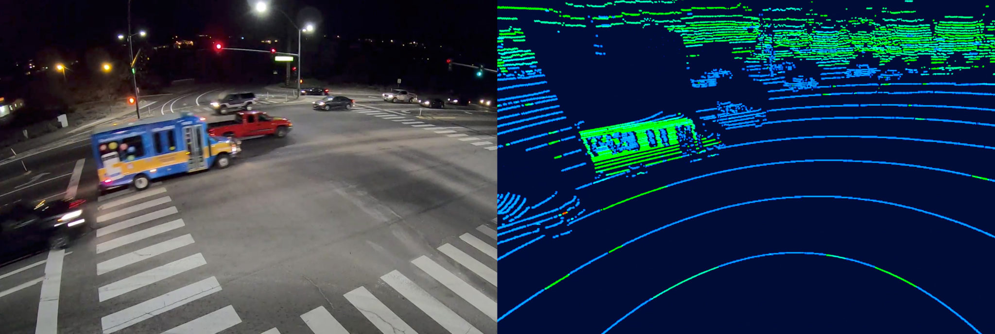 Roadside Lidar Helping to Build Smart and Safe Transportation ...
