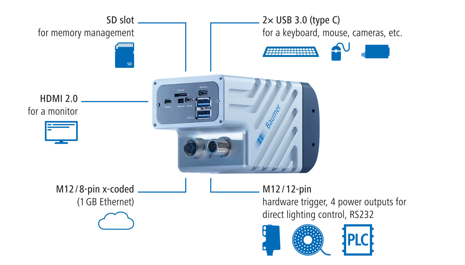 Smart Cameras Help Implement Industry 4.0 and AI Applications - Source ...
